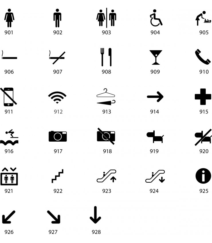 Pictogramme sur plaque inox avec support abs - Pictogramme - JNF